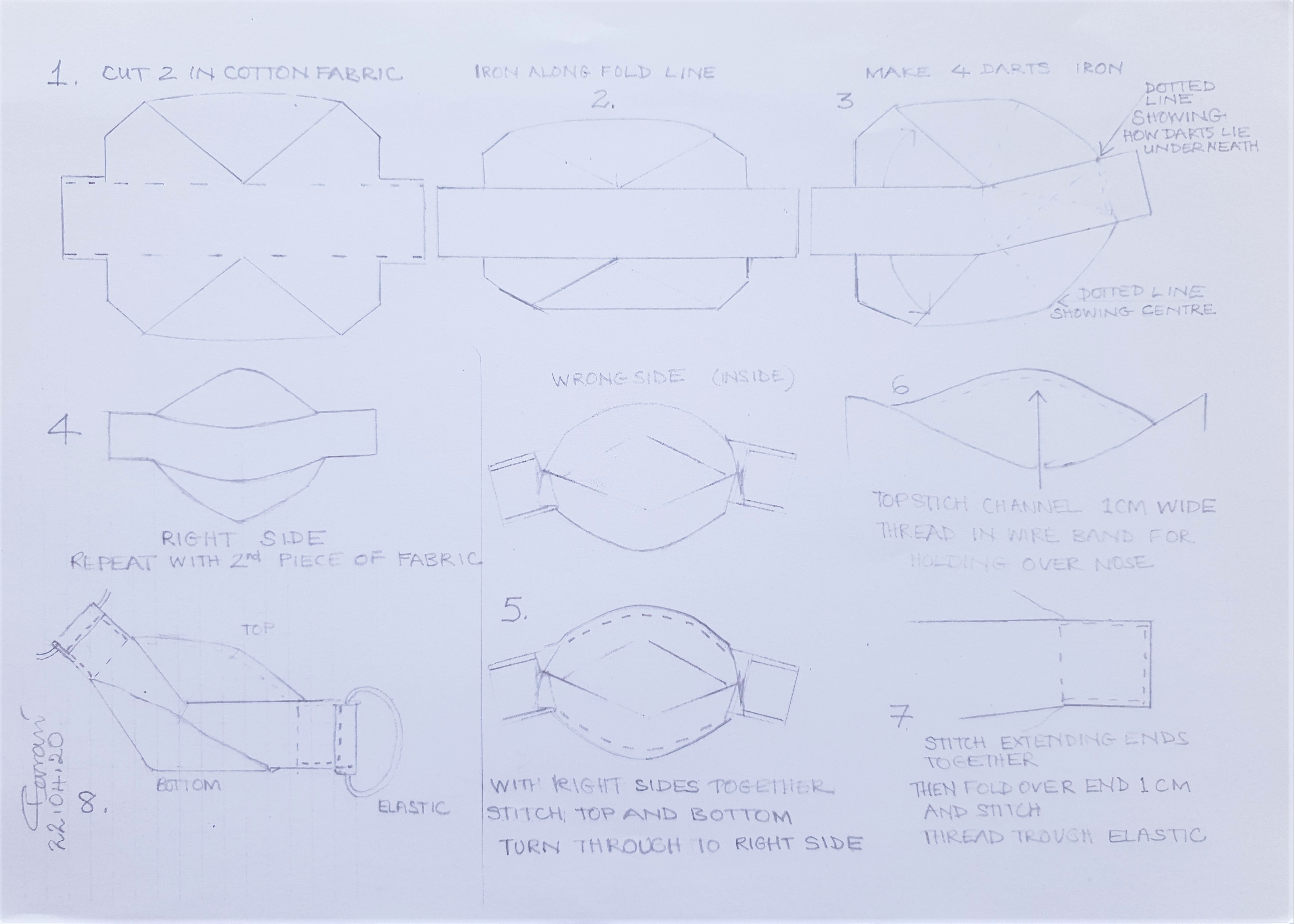 HOW TO MAKE YOUR OWN FABRIC FACE MASK WITH THIS FREE PATTERN – Fresh ...